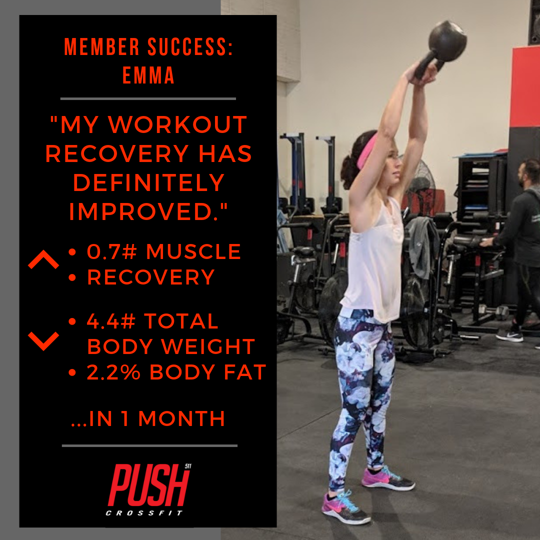 PUSH511 Baltimore's premiere fitness gym yields results · PUSH511 - Baltimore CrossFit Training