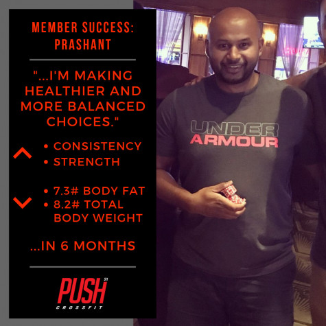 InBody Scan · PUSH511 - Baltimore CrossFit Training